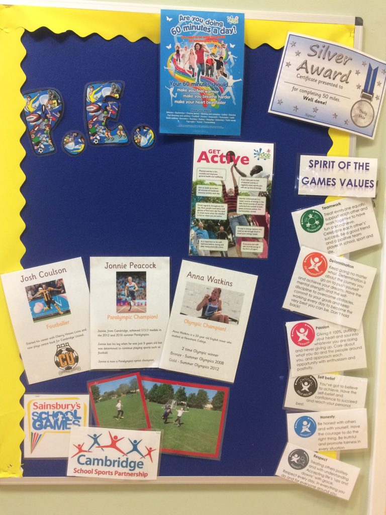 School Games Values | Cambridge Coleridge SSP